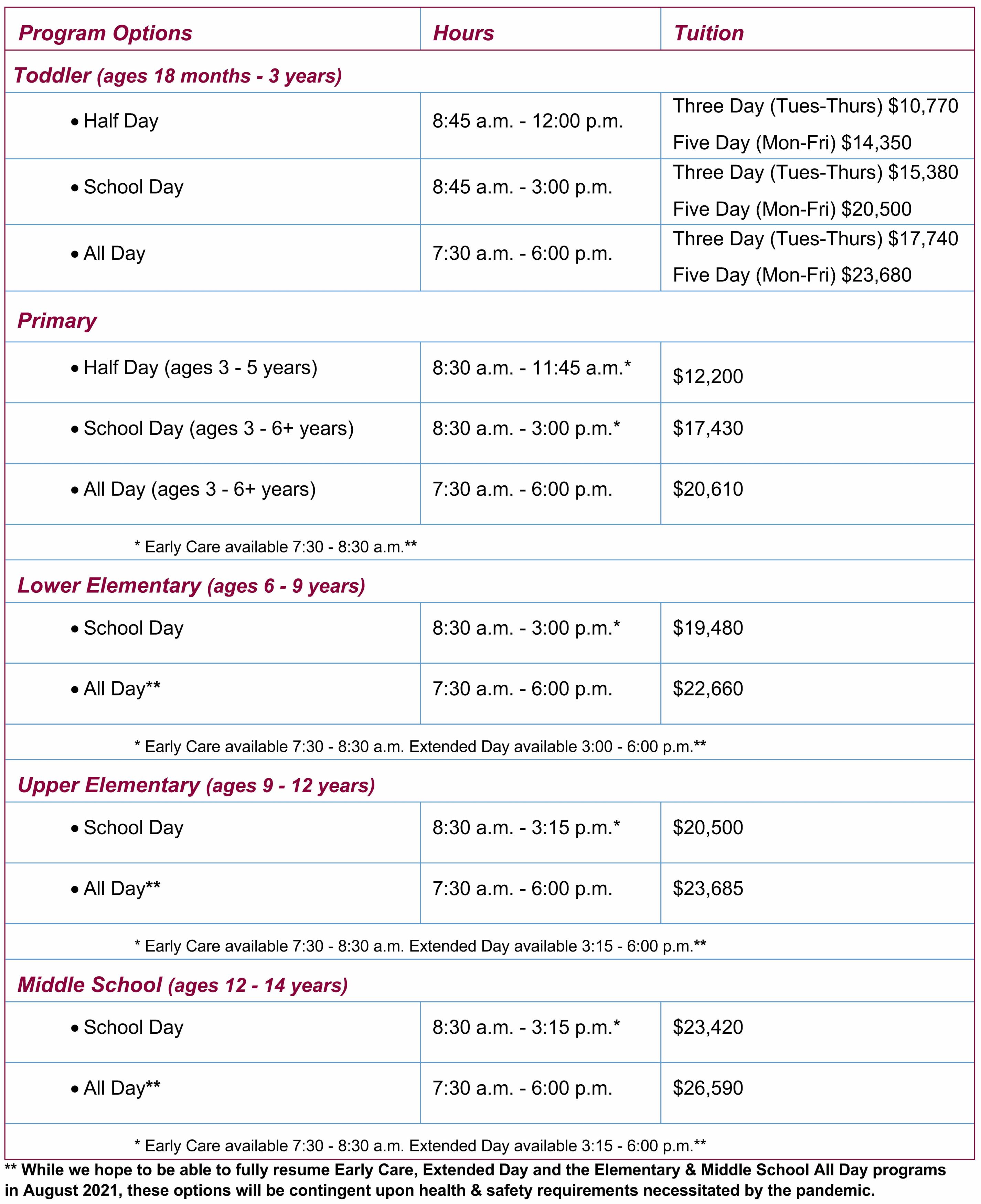 Tuition & Financial Assistance - Springmont School